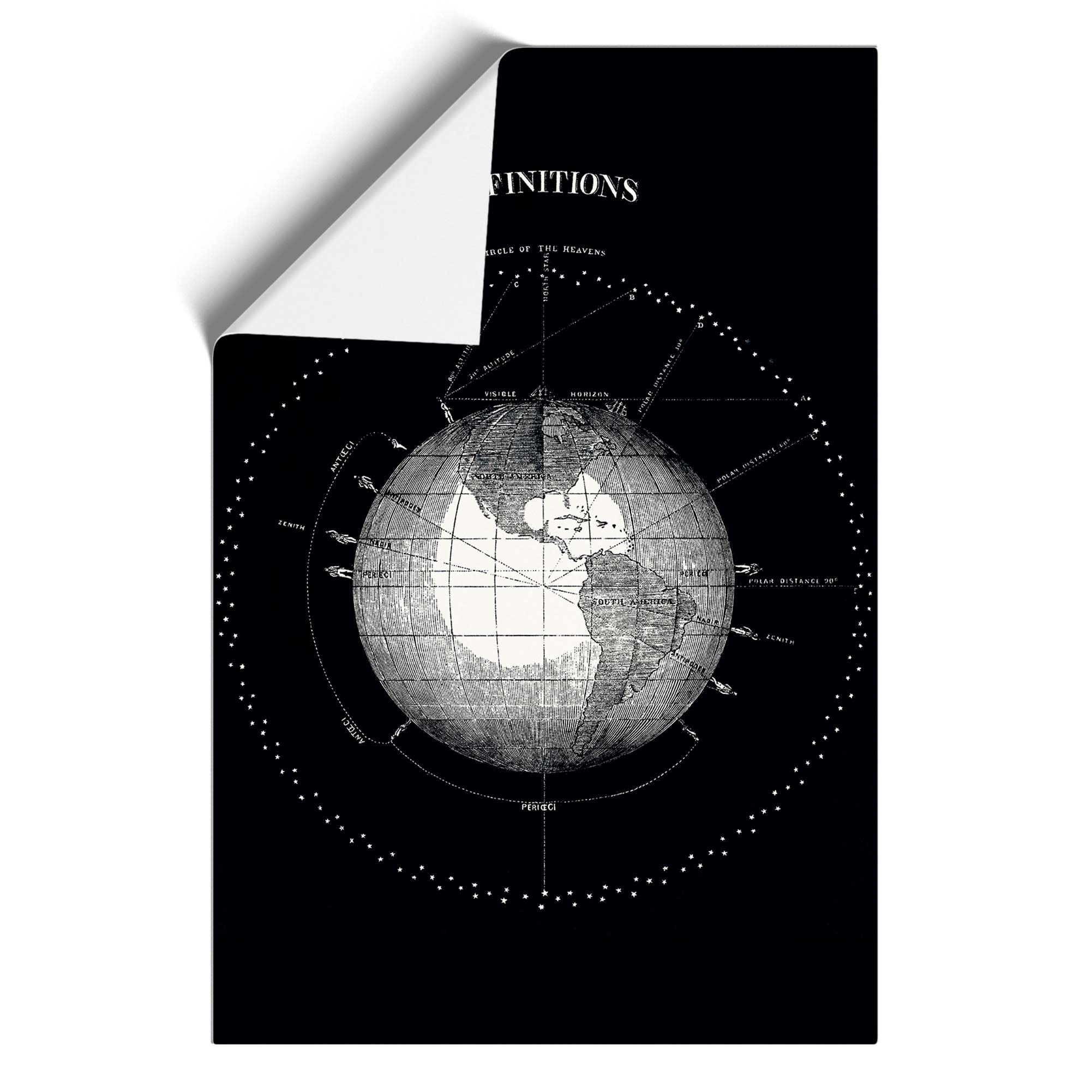 Celestial Astronomical Chart of Earth Framed Canvas Wall Art Print ...